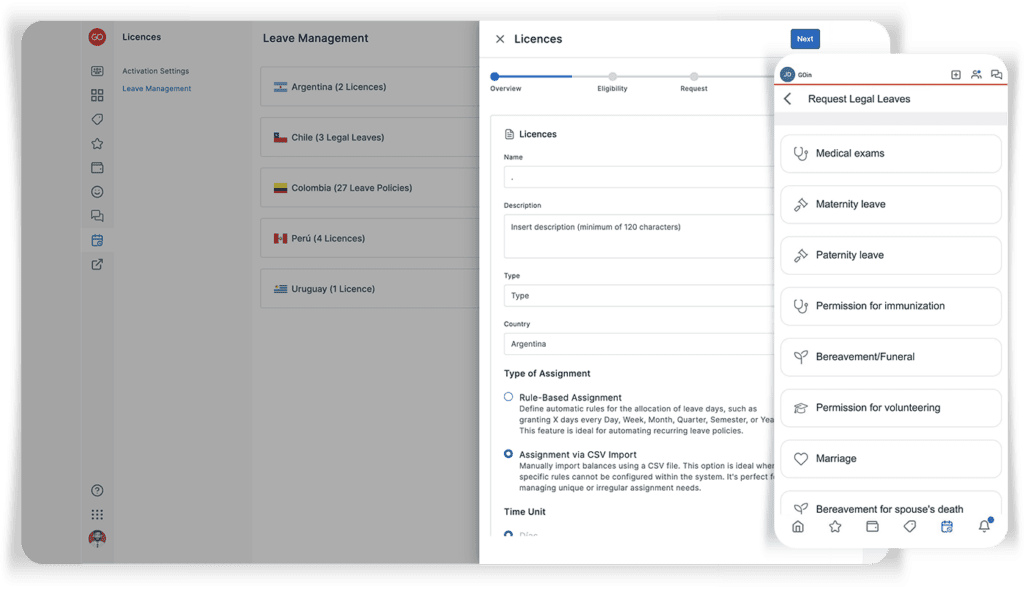 Human Resources Processes Human Resources Processes
