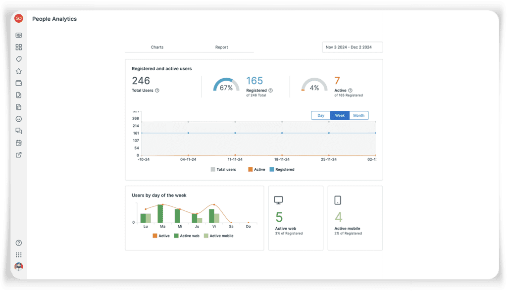 GOintegro Starter HR Platform